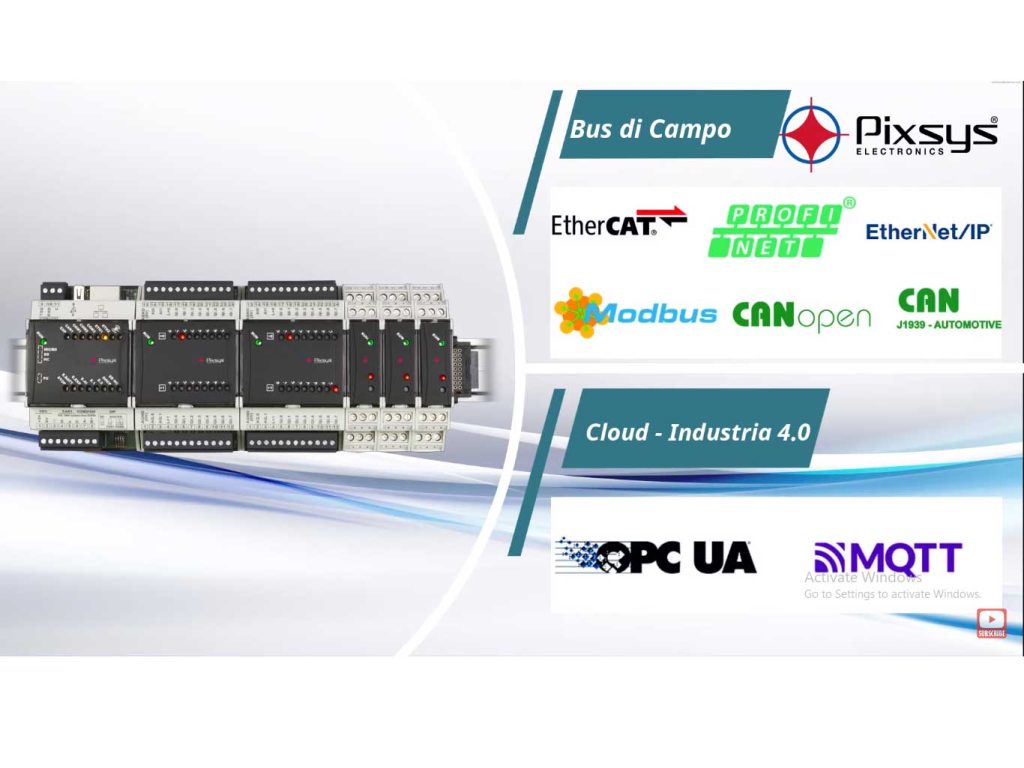 Bộ Modular PLC PL700 Pixsys dòng sản phẩm đến từ Châu Âu.