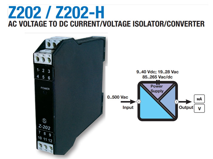Bộ chuyển đổi nguồn AC DC ra 4-20mA Seneca Z202 đến từ Itali